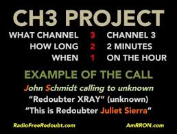 Communications – Tactical Wisdom