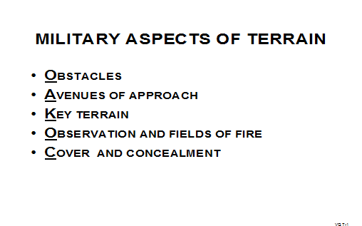 Skill – Fighting Positions – Tactical Wisdom