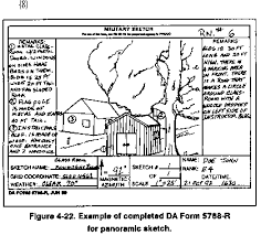 sketch-2 – Tactical Wisdom