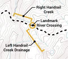 Skill – Navigation/Hand-Railing – Tactical Wisdom